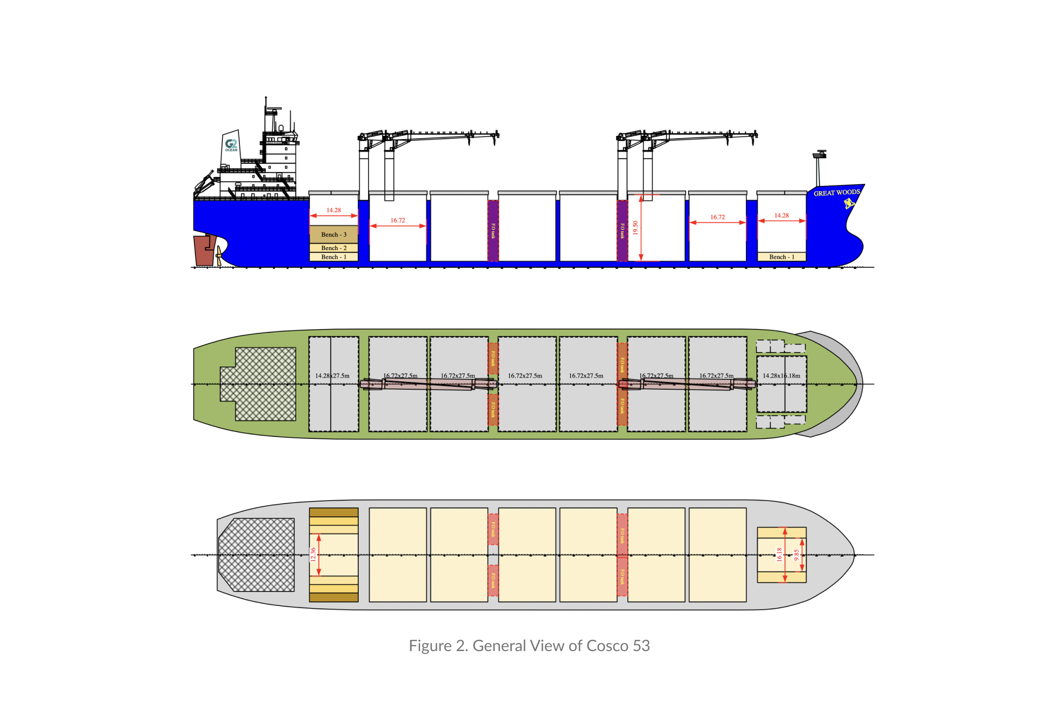 Our Fleet - G2 Ocean